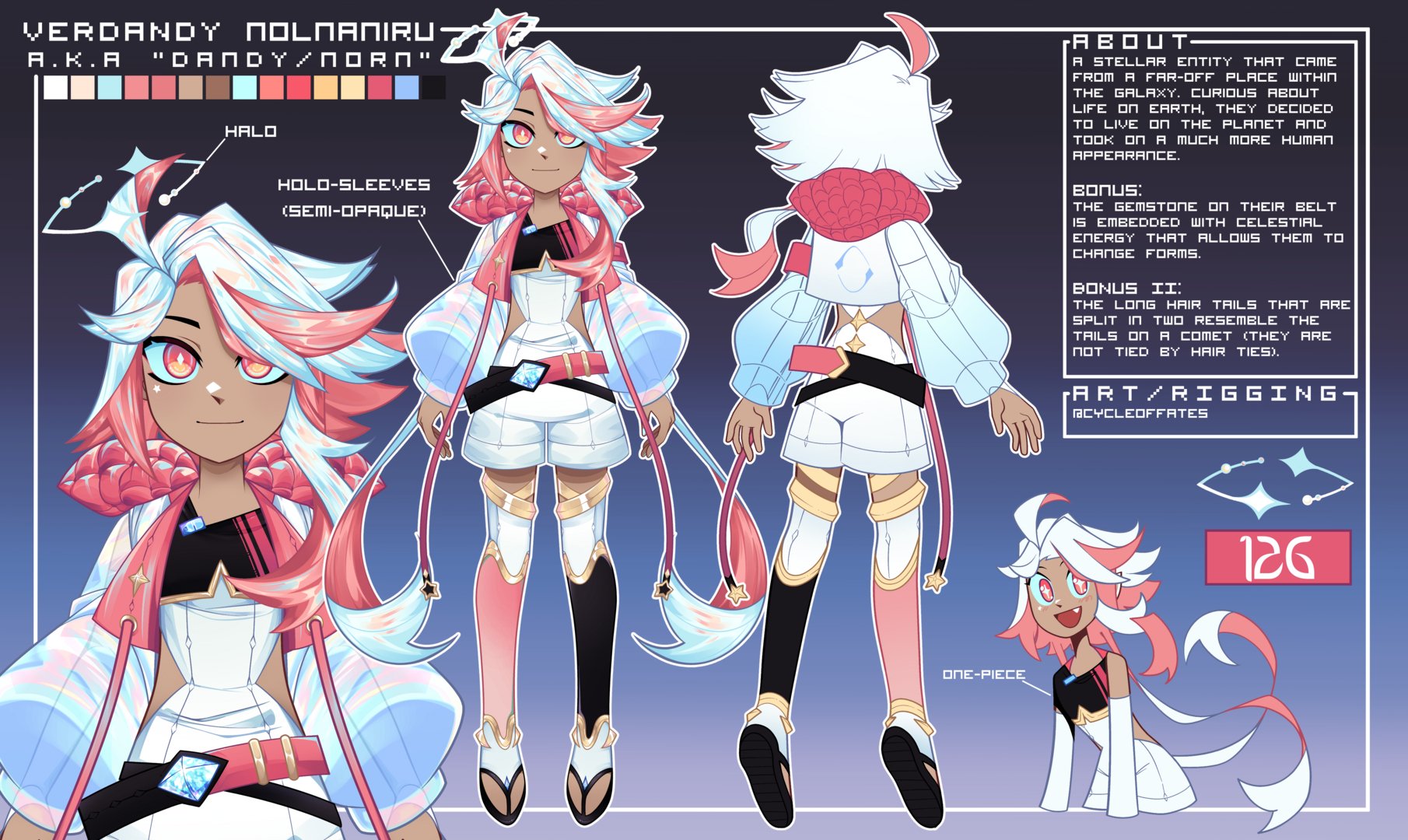 VTuber Concept Art by CYCLEOFFATES - on Twine.